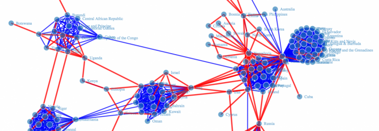 SPINS – Social and Political Interacting Networks